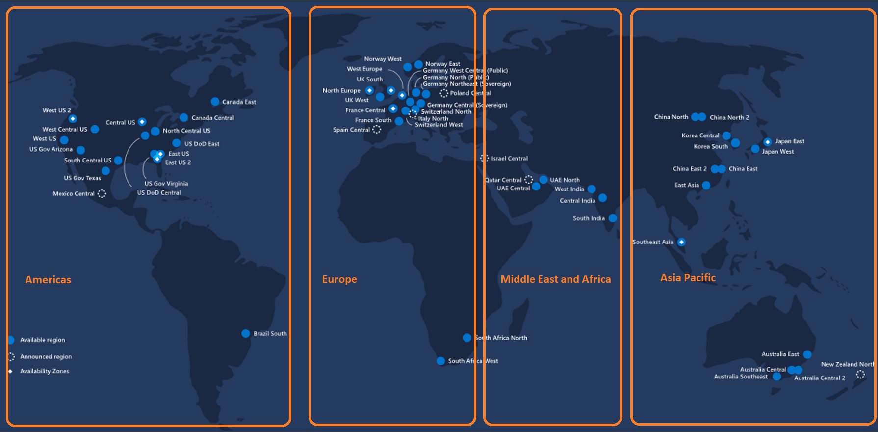 Tackle Azure cloud service Chapter 2 - AugmaStudio