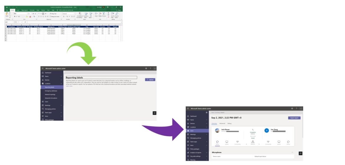 How to configure reporting labels for Microsoft Teams - AugmaStudio