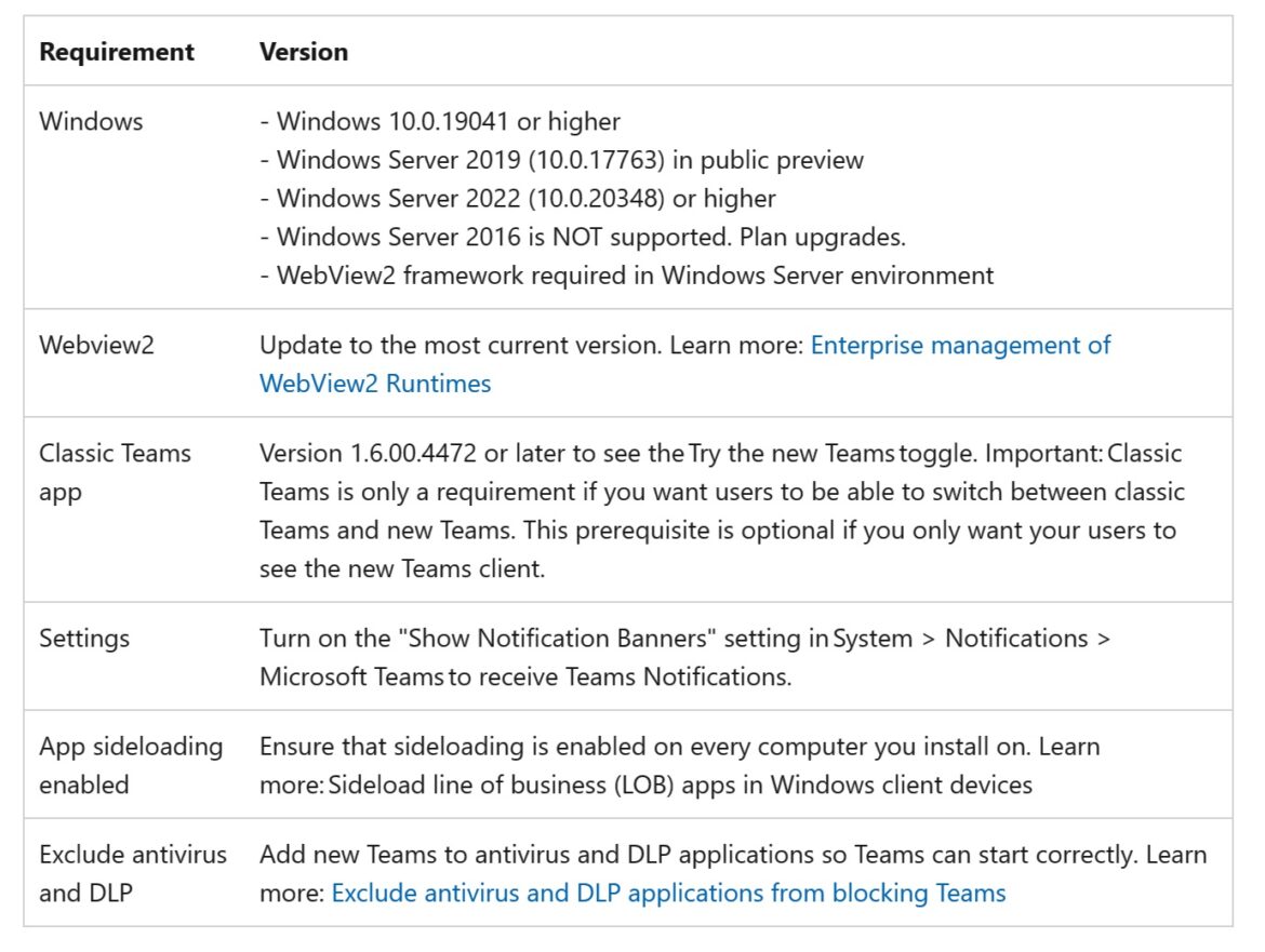 How to deploy new Teams desktop client on VDI - AugmaStudio